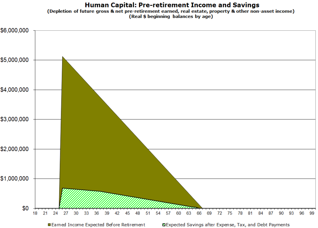Best Personal Retirement Planning Software For Consumers Best Personal Retirement Planning Software For Consumers