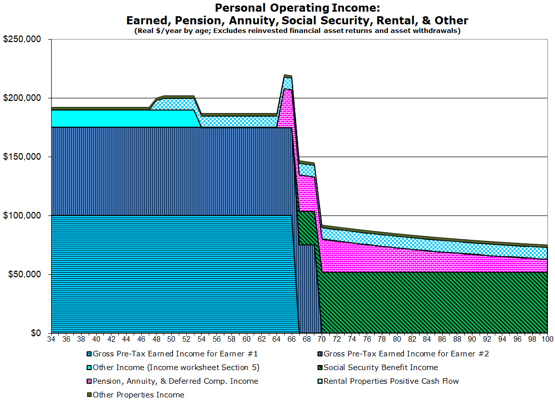 VeriPlan Personal Financial Planning Calculator Software - VeriPlan ...